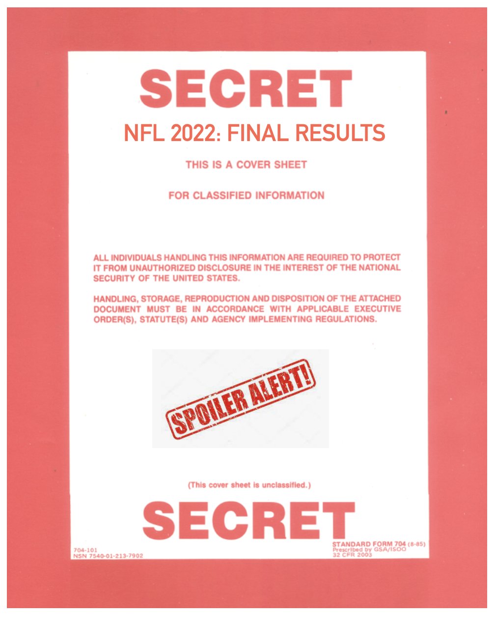 Classified Documents Cover Sheet