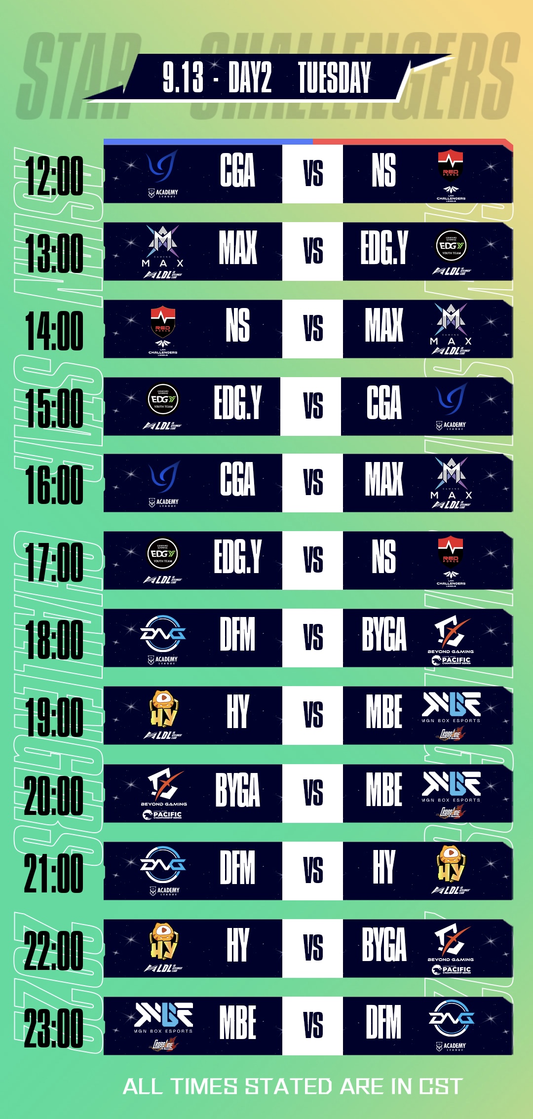 LPL on Twitter: "Asia Star Challengers Invitational (“ASCI”) is coming soon 🚨 📆 Group Stage will ...
