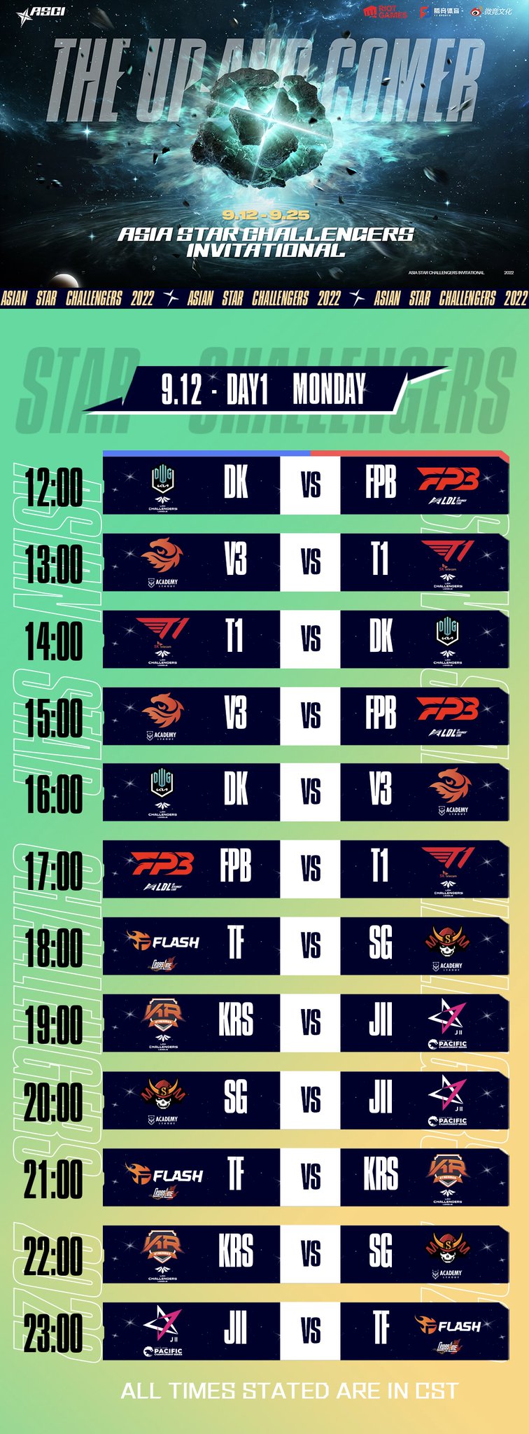 LPL on Twitter: "Asia Star Challengers Invitational (“ASCI”) is coming soon 🚨 📆 Group Stage will ...