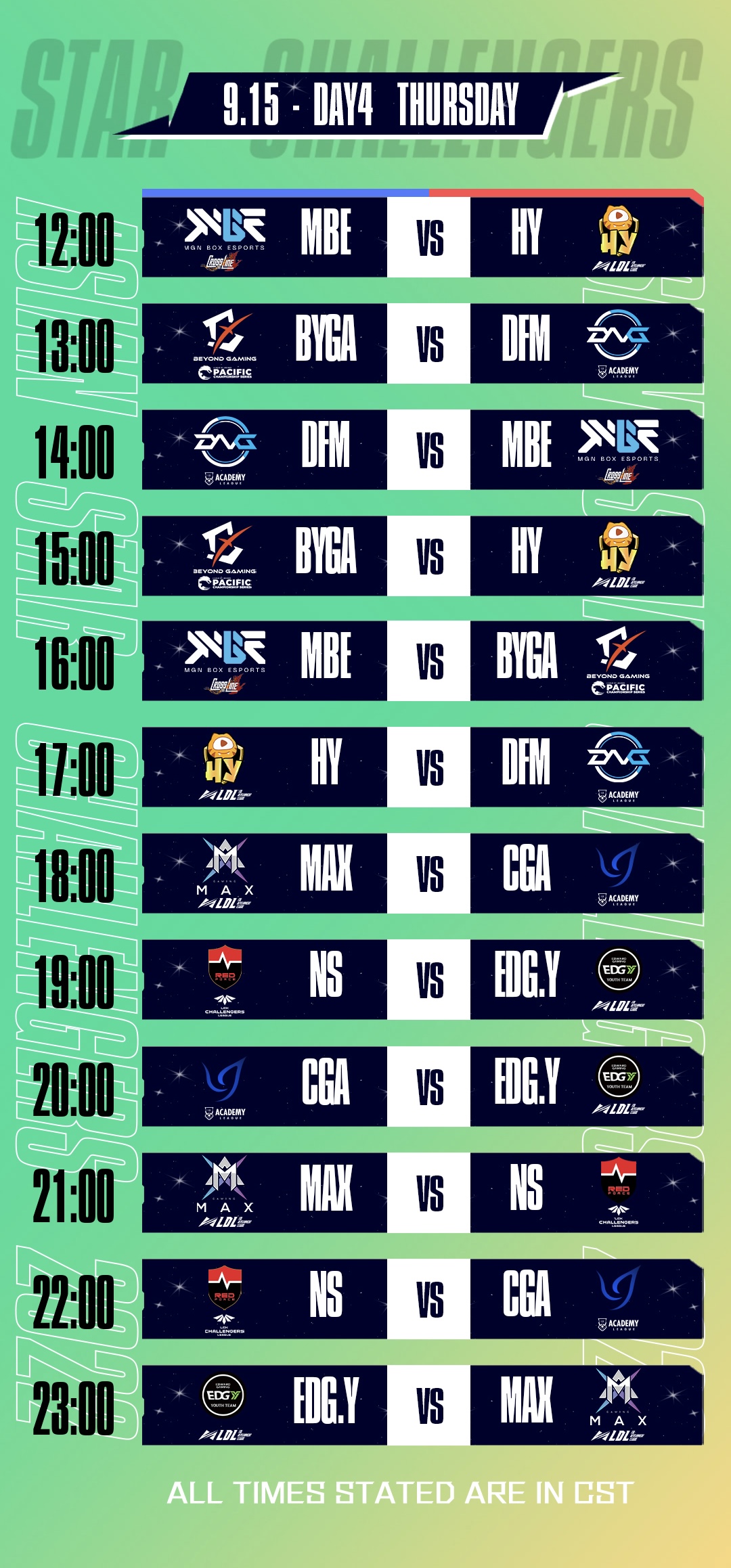 LPL on Twitter: "Asia Star Challengers Invitational (“ASCI”) is coming soon 🚨 📆 Group Stage will ...