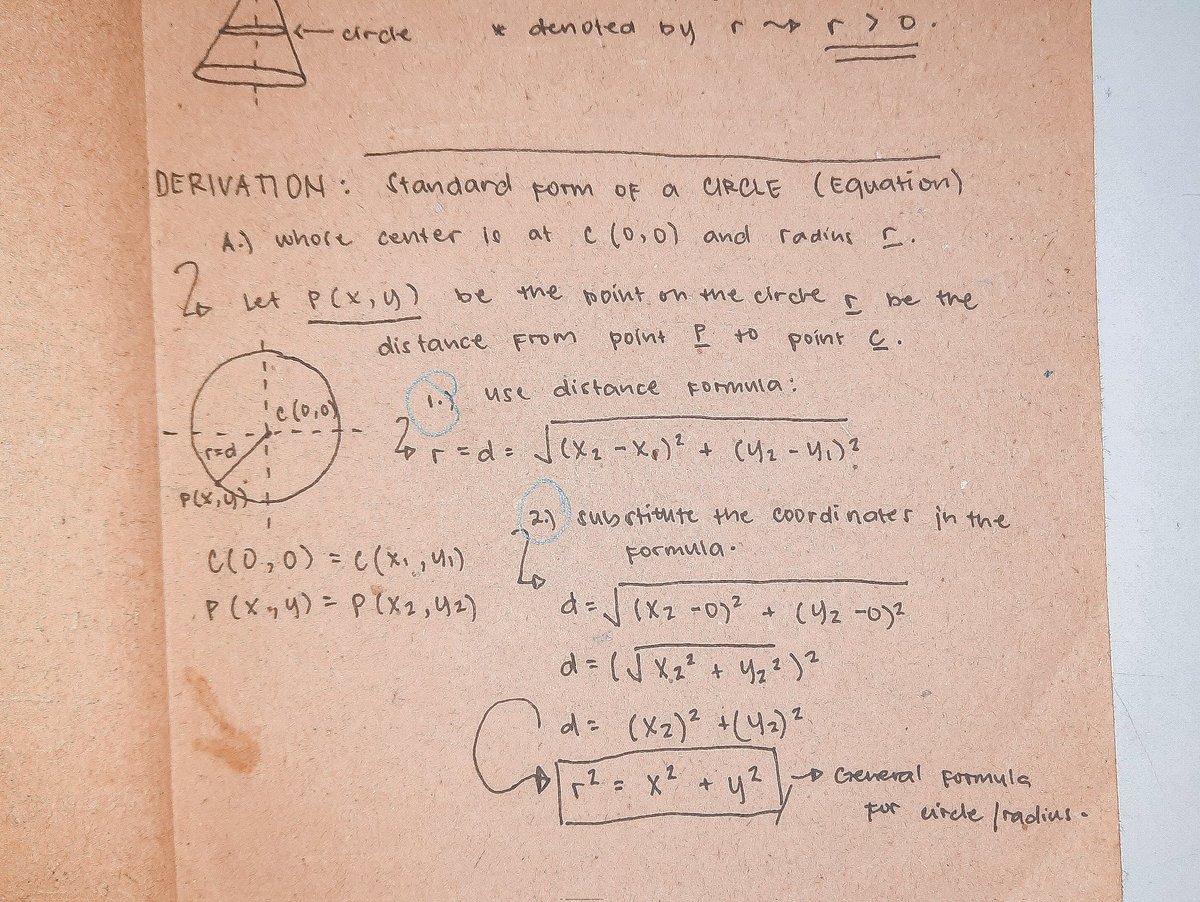 how to take lecture notes and review in math that got me through all my ...
