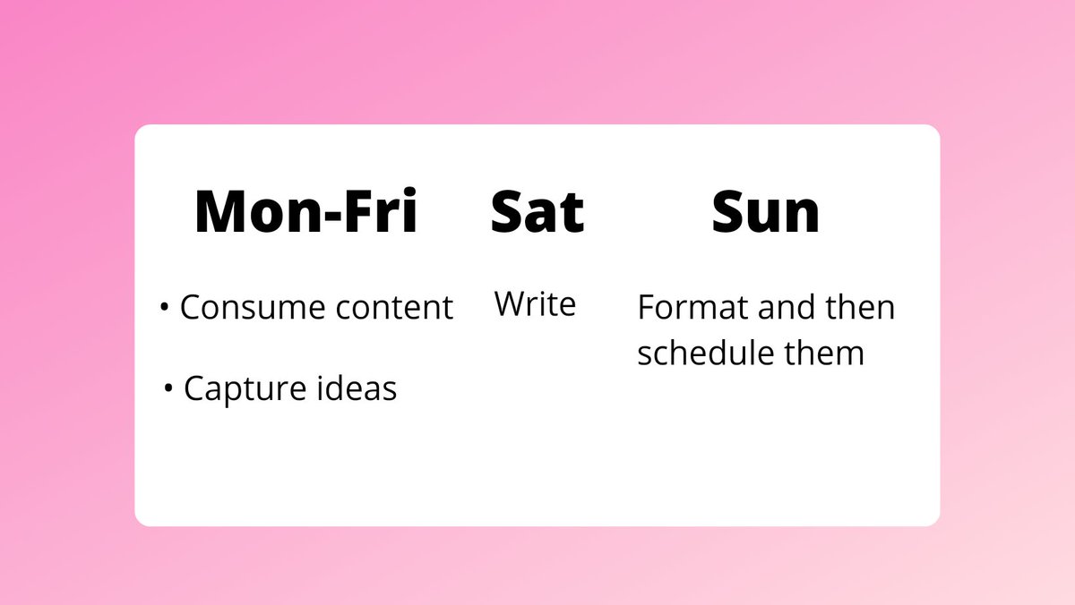 It took me 83 days to reach 1000 followers If I had to start over here ...