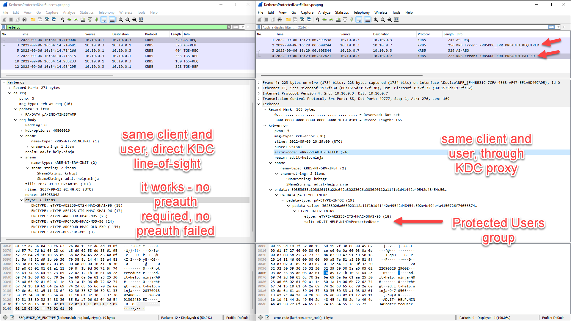 Marc-André Moreau on Twitter: "I need guidance from the Kerberos gurus out there. Kerberos in ...