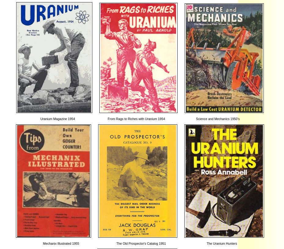 Nick Touran on Twitter: "Wow what a gem. The National Radiation ...