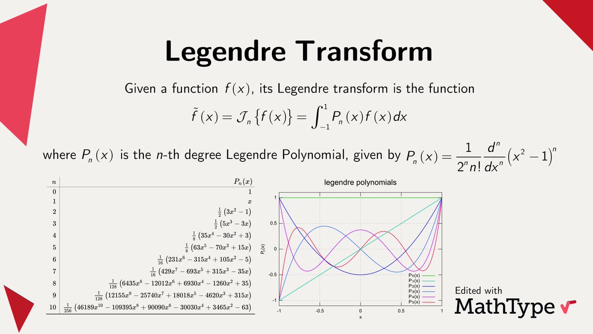 MathType on Twitter: "Adrien-Marie Legendre advanced several fields of math and developed many ...