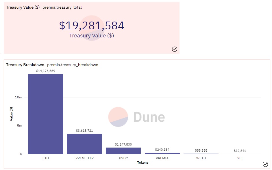 Thread by @Crypt0_Andrew on Thread Reader App – Thread Reader App
