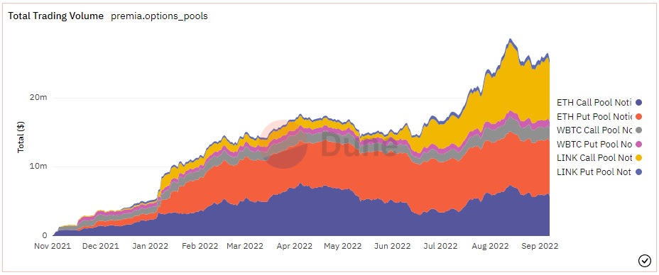 Thread by @Crypt0_Andrew on Thread Reader App – Thread Reader App