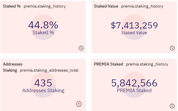 Thread by @Crypt0_Andrew on Thread Reader App – Thread Reader App