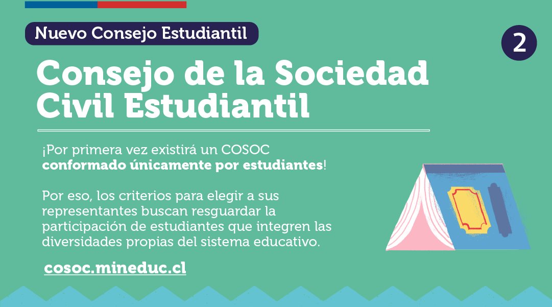Ministerio de Educación on Twitter: "¿Quieres ser representante del COSOC Estudiantil? ¡Aquí te ...