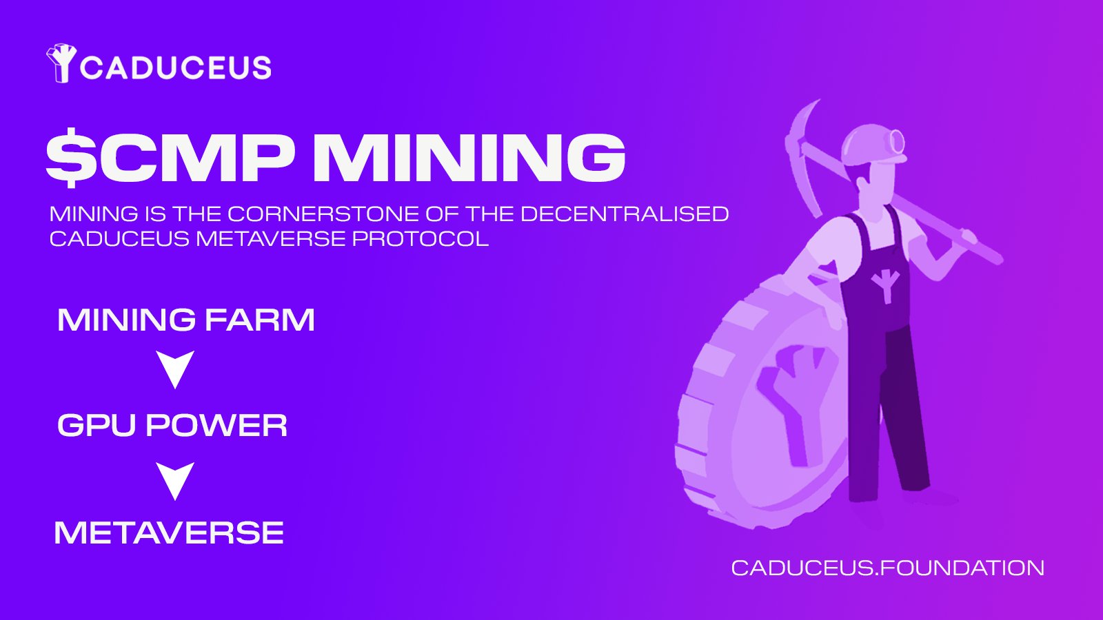 Caduceus on Twitter: "Mining is the cornerstone of the decentralised Caduceus Metaverse Protocol ...