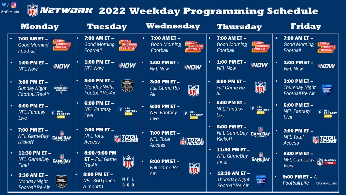 NFL Media on Twitter: "ICYMI here is @nflnetwork's programming schedule for the 2022 @NFL season"