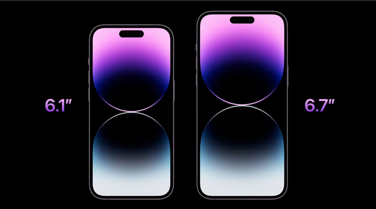 iMoD on Twitter: "ขนาดหน้าจอ iPhone 14 Pro ความสว่างกว่า 2000 nit ในที่ Outdoor #AppleEvent # ...