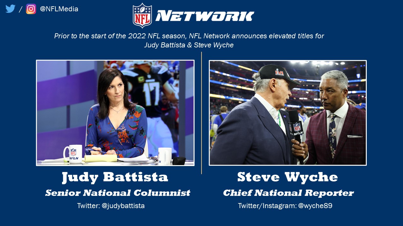 Nfl Network Announcers