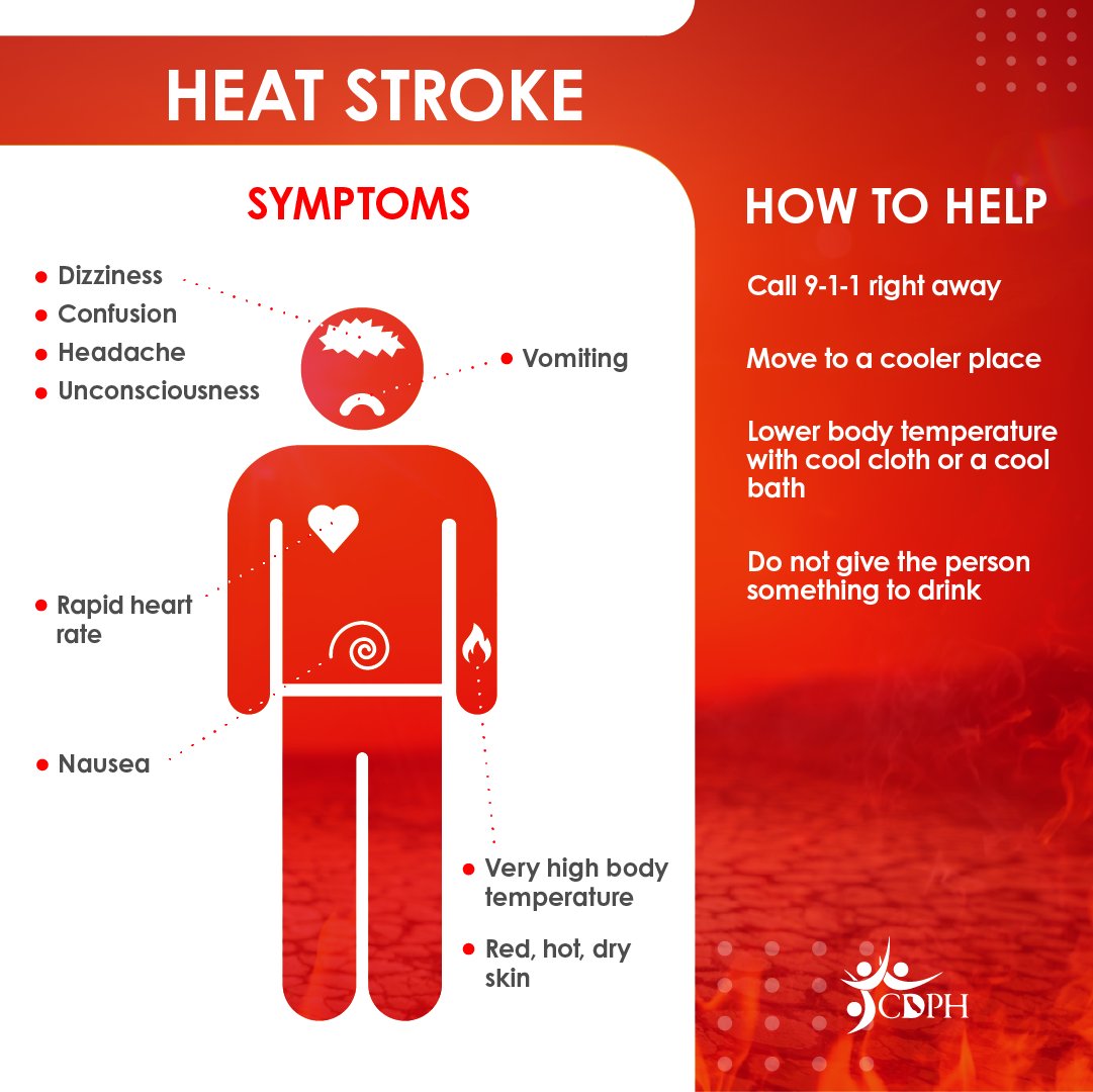 Sfdph On Twitter Rt Capublichealth Extreme Heat Can Lead To Serious