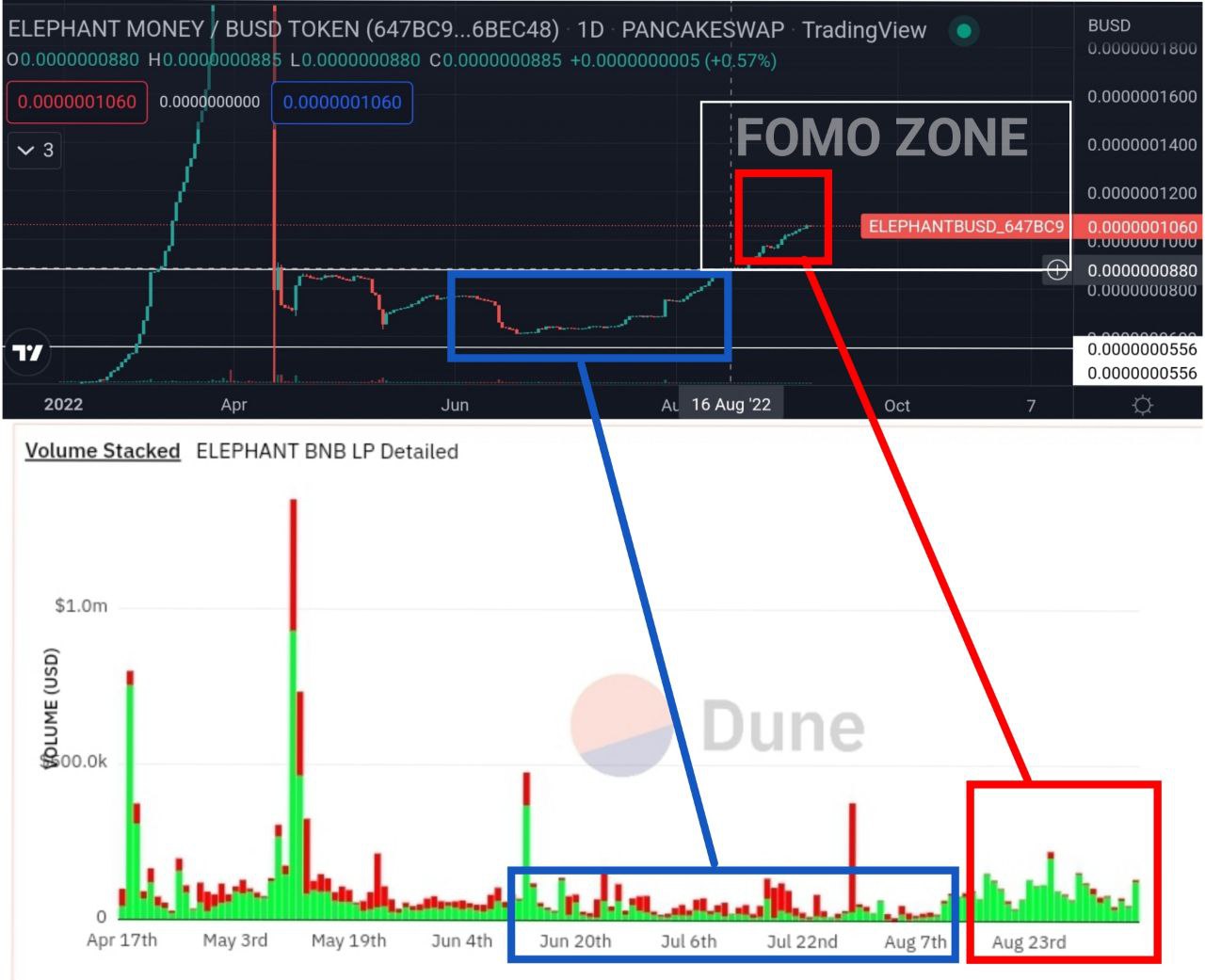 Dawudsunshine (@Dawudhari) / Twitter