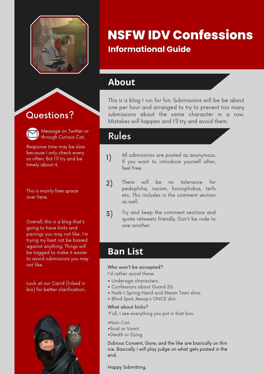 IDV NSFW Confessions on Twitter: "Take a look over the quick guide to the blog and happy ...