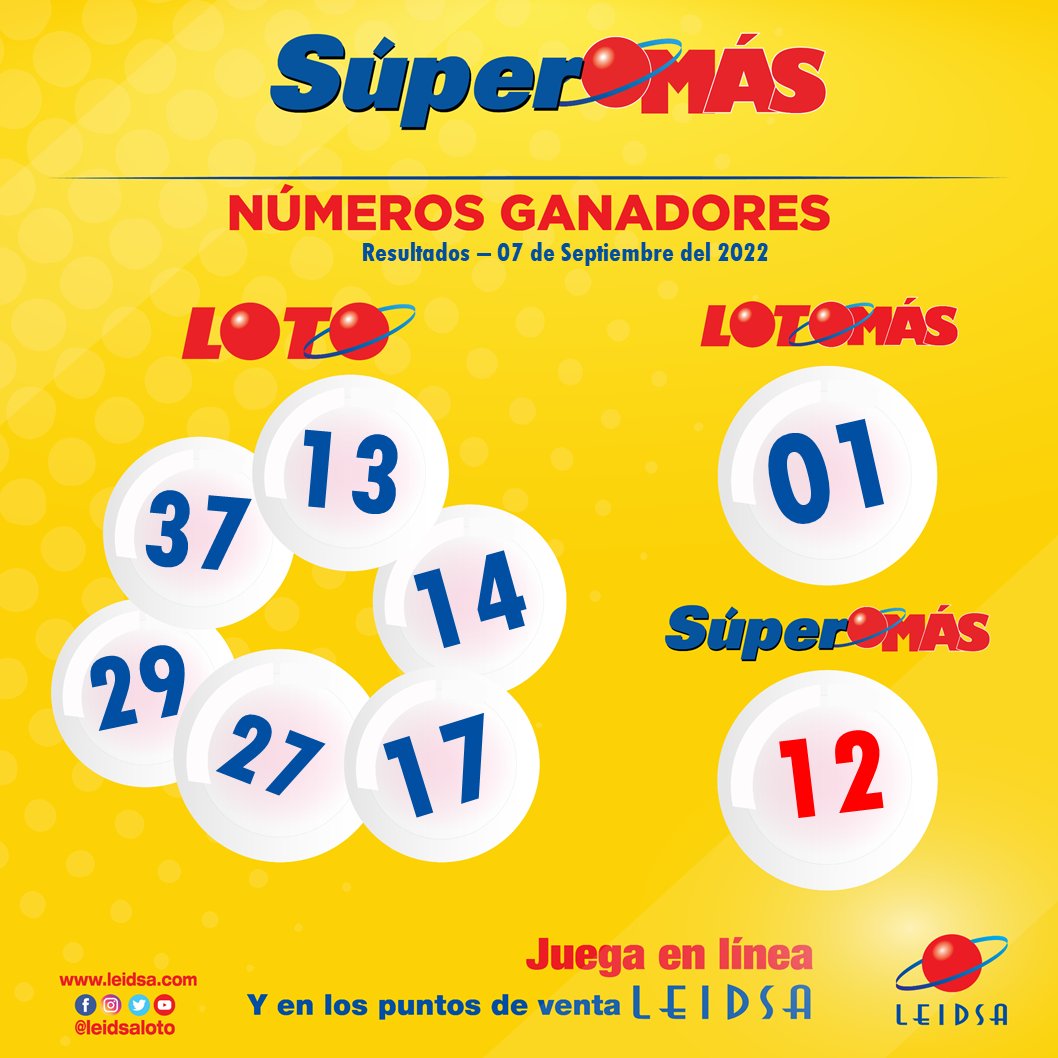 Leidsa: resultados de las loterías del miércoles 7 de setiembre ...