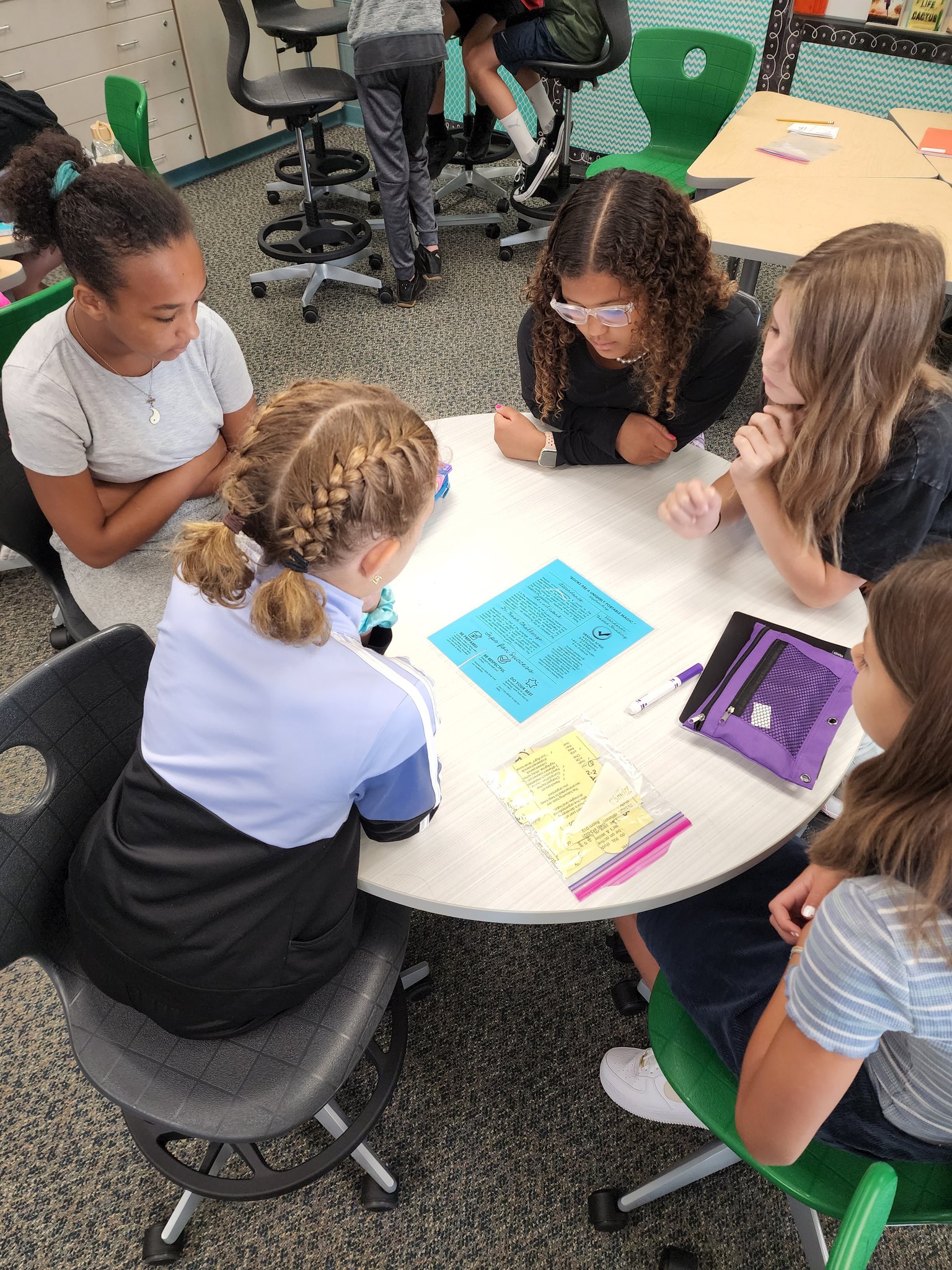 Sarah Weingartz on Twitter: "Working on building our classroom ...