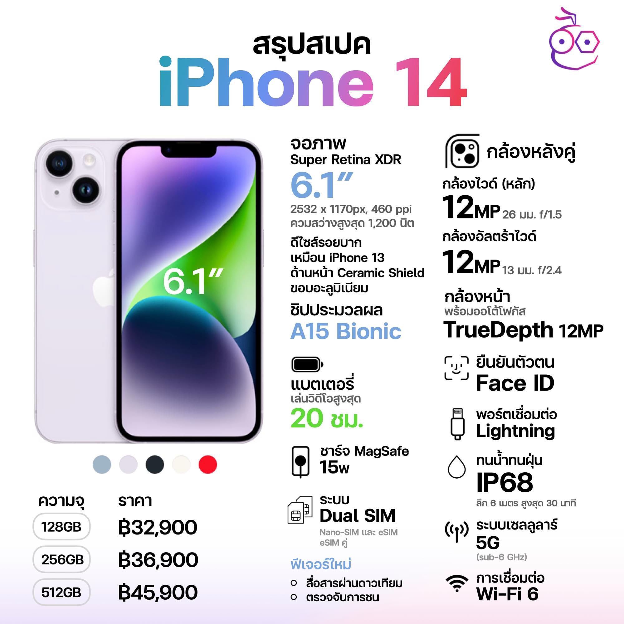 iMoD on Twitter: "มาดูสรุปสเปกเบื้องต้น iPhone 14 ทุกรุ่น ทั้ง iPhone 14, iPhone 14 Plus, iPhone ...