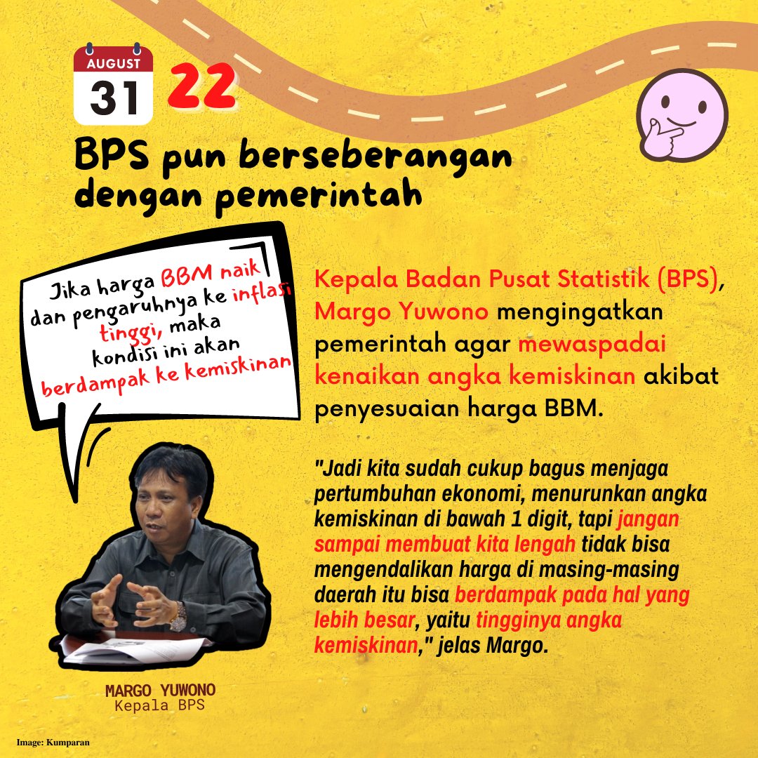 Kurawal Foundation on Twitter: "Sebelum kenaikan BBM resmi diumumkan, BPS sudah mengingatkan ...