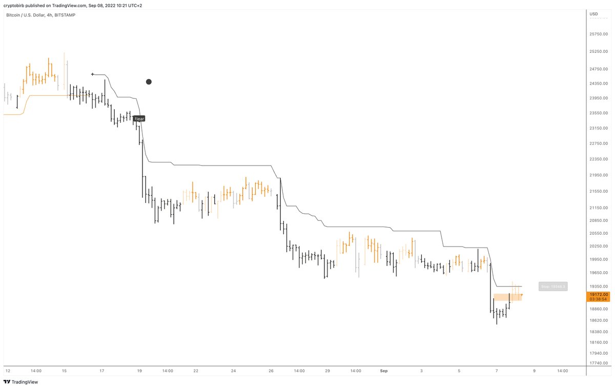 Thread by @crypto_birb on Thread Reader App – Thread Reader App