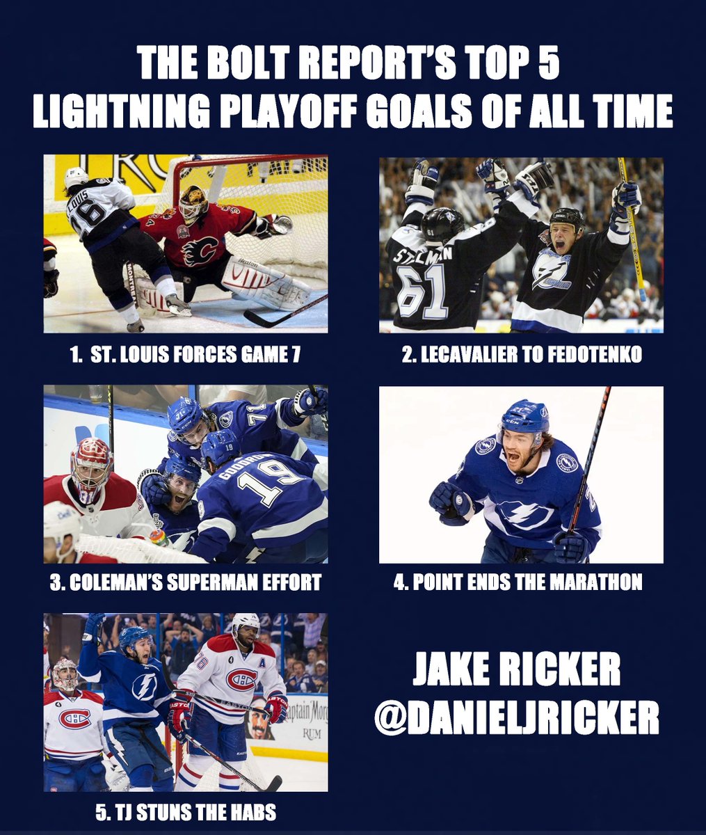 The Bolt Report on Twitter: "We wanted to spice up the offseason, so we individually chose the ...