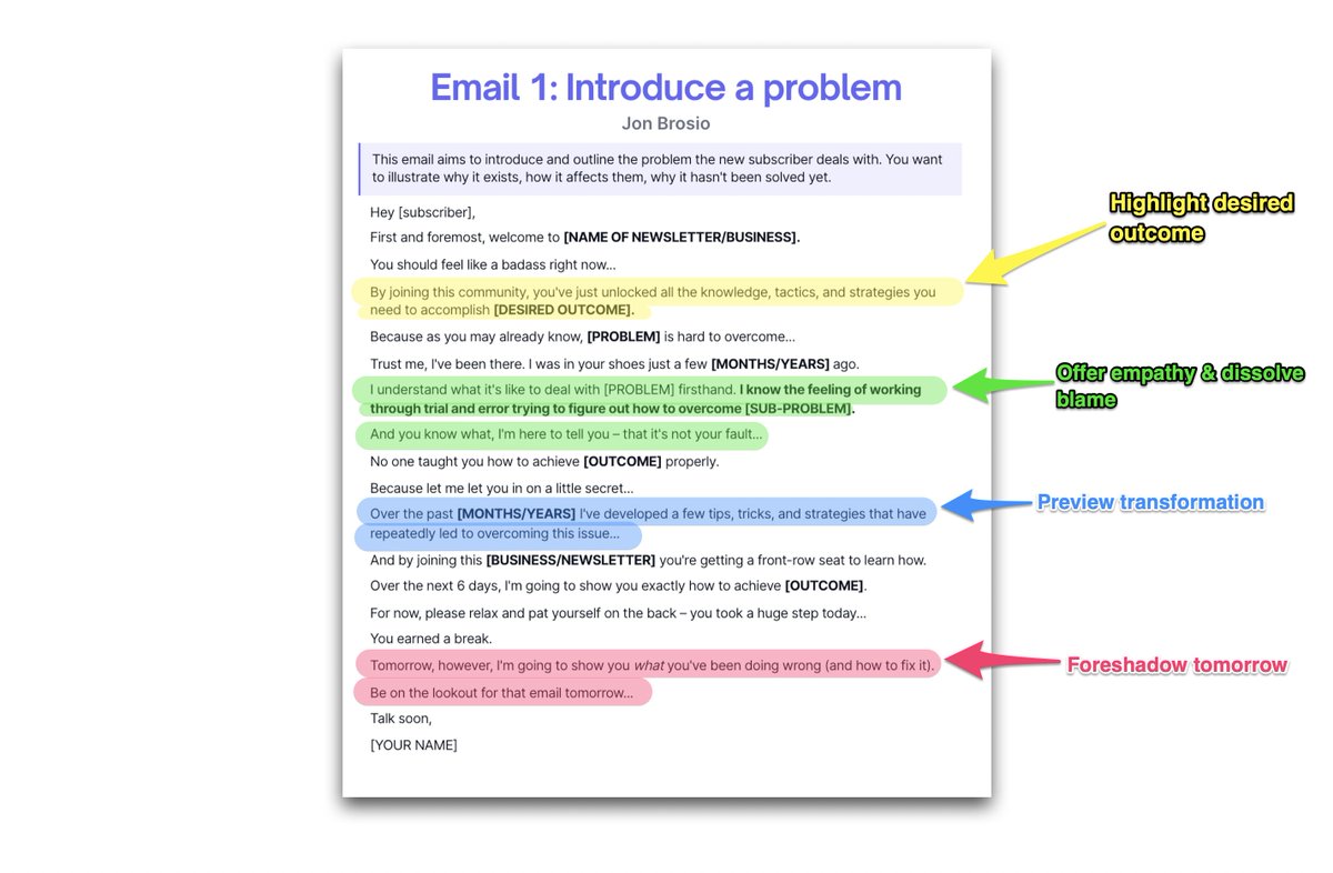 Master email and you can sell just about anything. Sadly, most people ...