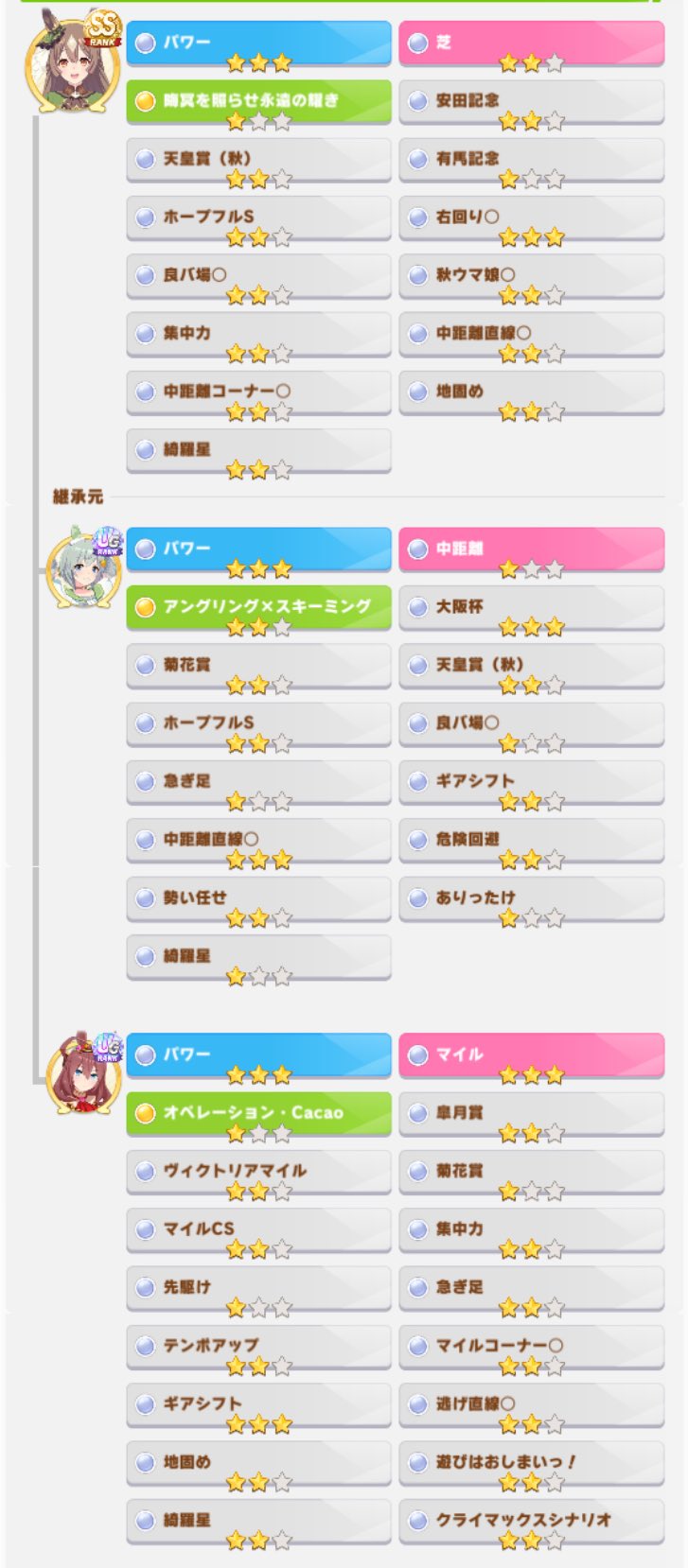 como on Twitter: "代表ウマ娘変更しました！ 因子見やすくしました！ ID 262496745727 代表ウマ娘→サトノ ...