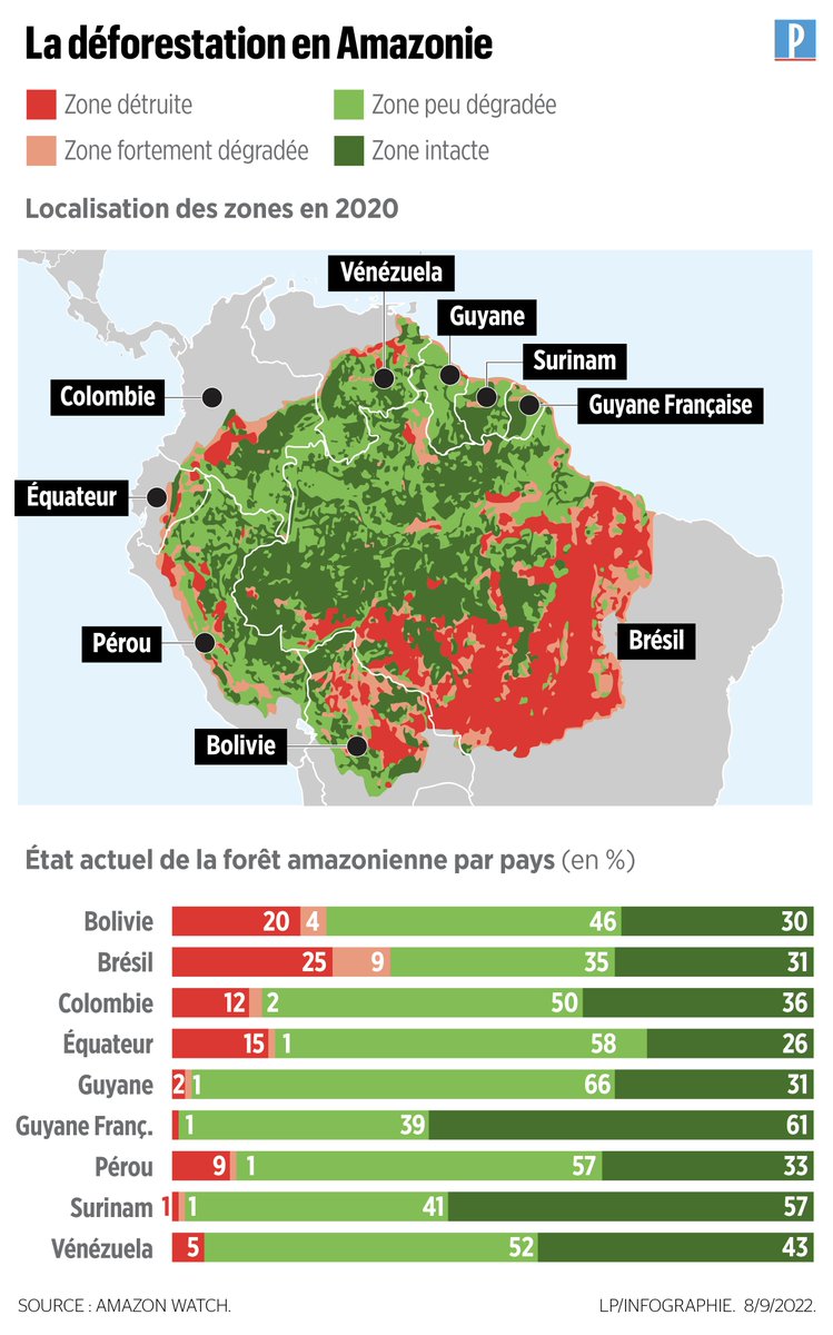 Thread by @nicolasberrod on Thread Reader App – Thread Reader App