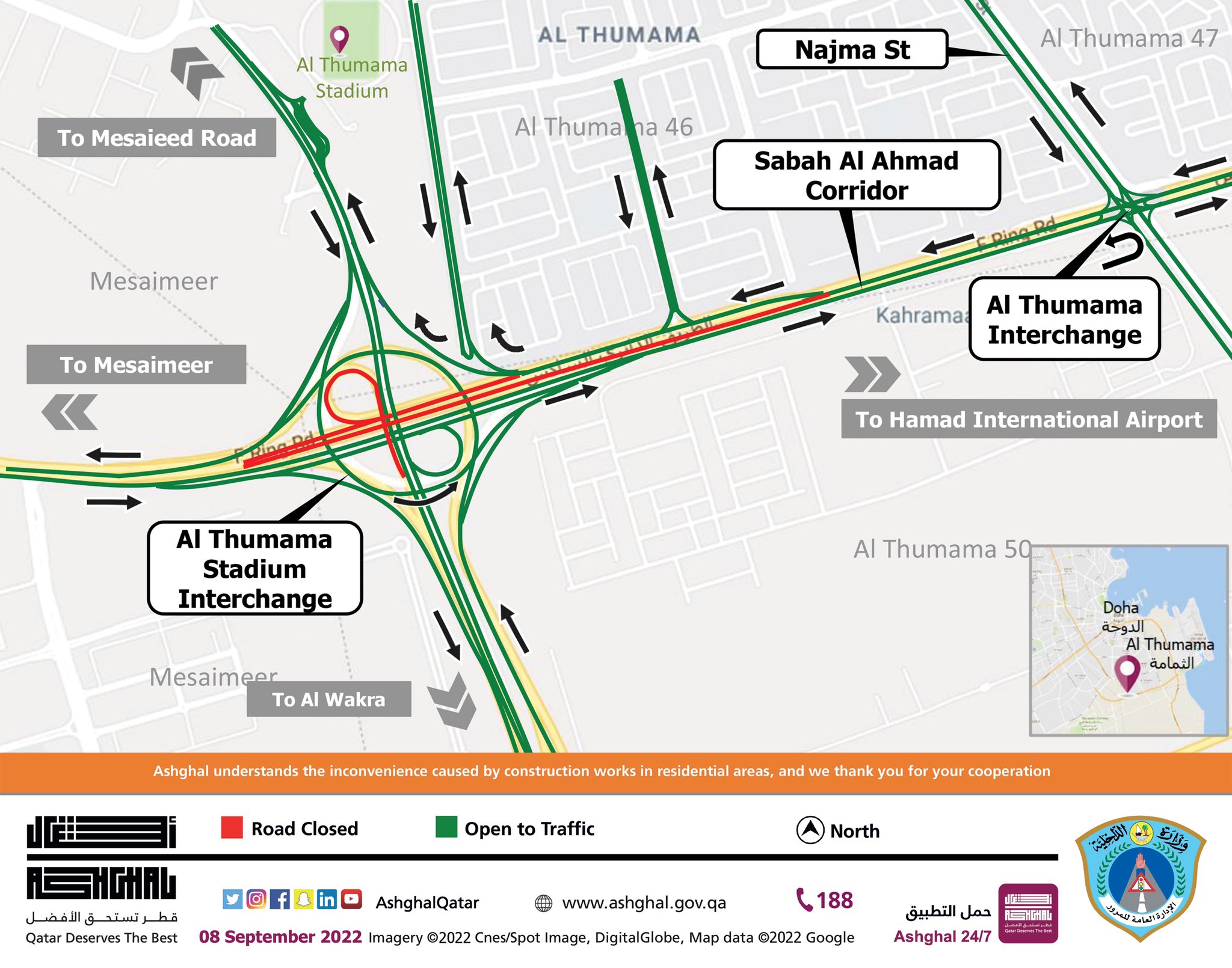 هيئة الأشغال العامة on Twitter: "#Ashghal: Road closure on Sabah Al Ahmad Corridor from Hamad ...
