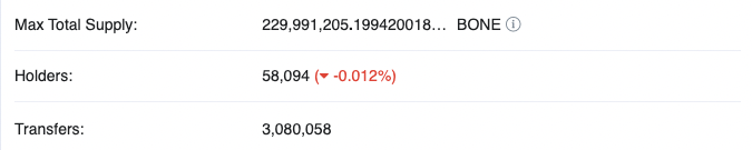 Zoomer Oracle on Twitter: "Roughly 8.7k $BONE left to be minted until inflation reaches 0. That ...