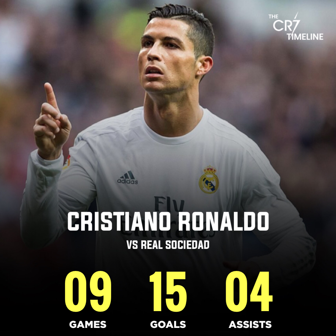 The CR7 Timeline. on Twitter: "Tonight, they meet again."