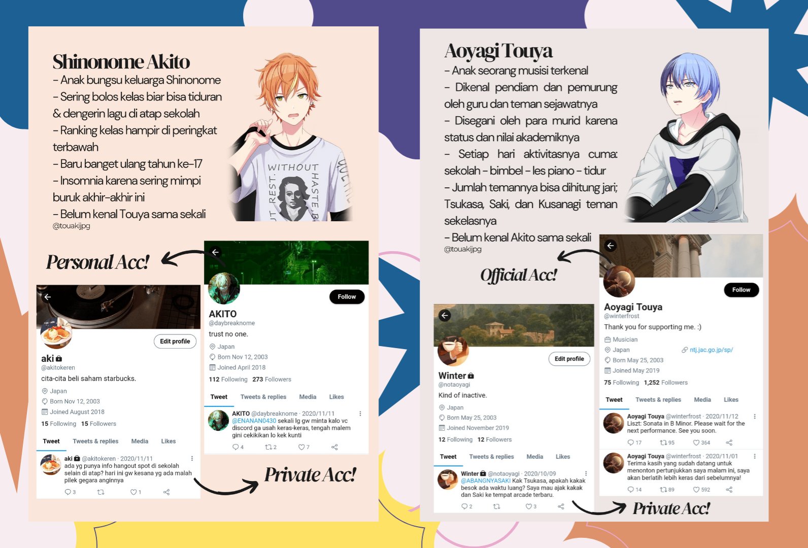 PJsekaiFess | SLOW on Twitter: "warning // BL , touaki (titipan) halo warga prsk! sender niatnya ...