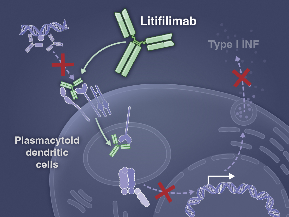 Katharine's story - Lupus Europe