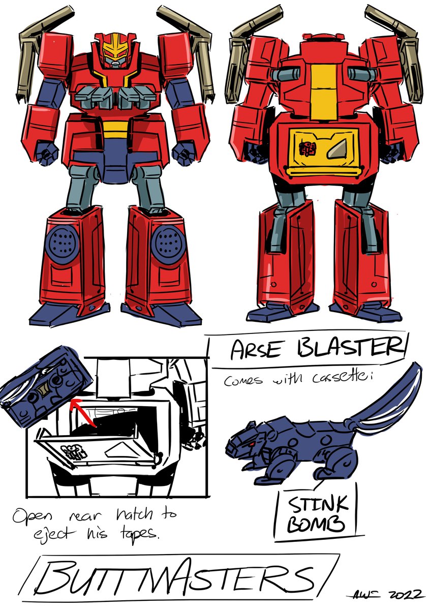 Andrew Sorohan on Twitter: "Okay so the way to get clout in TF Twitter lately is to post ass ...