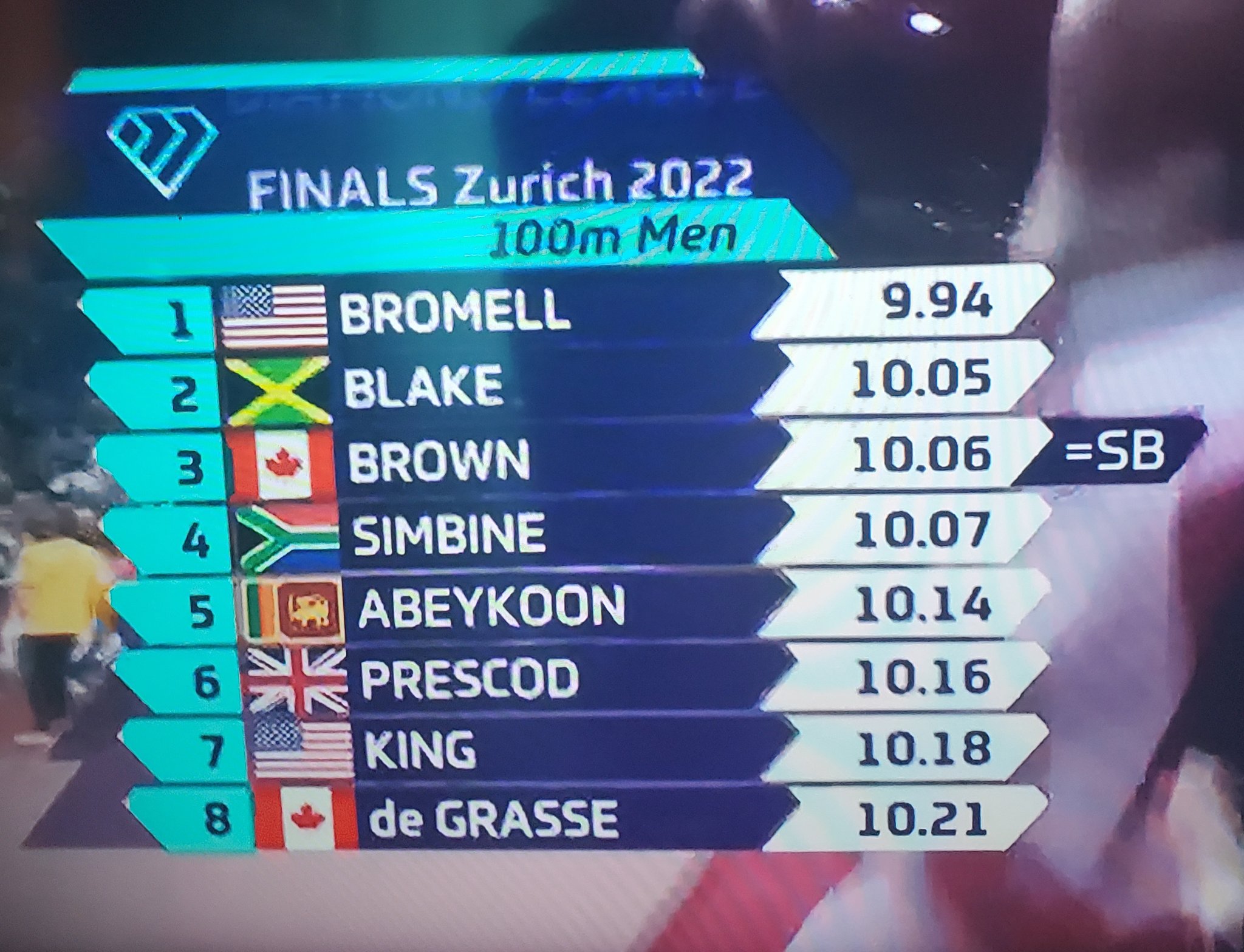 Abka Fitz-Henley (@AbkaFitzHenley) / Twitter