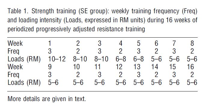 Thread by @Gareth_Sandford on Thread Reader App – Thread Reader App