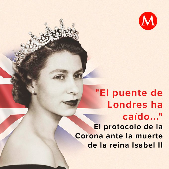Ana Lorena Aguilar M On Twitter La Reina Isabel Ii Muere Hoy A La