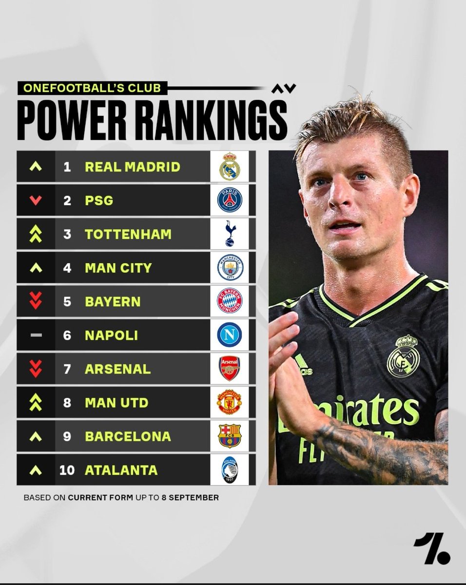 On Twitter RT PSGINT What Rank Is Your Tram on-twitter-rt-psgint-what-rank-is-your-tram
