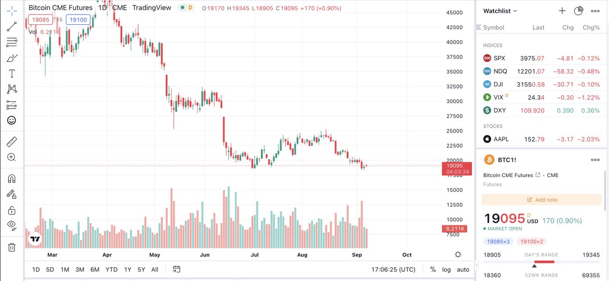Thread by @MacnBTC on Thread Reader App – Thread Reader App