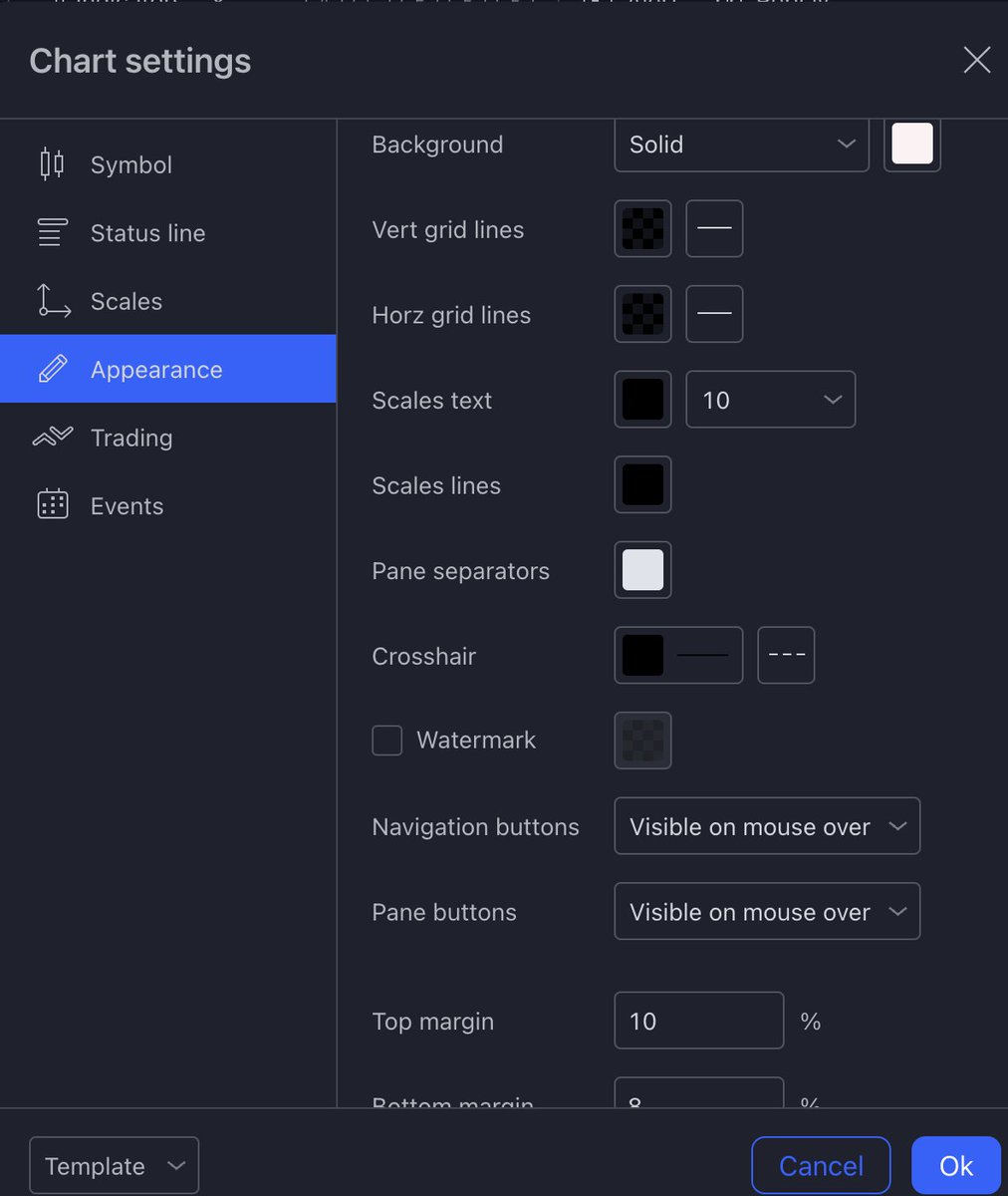 This is how you get started with Technical Analysis to maximize profits ...