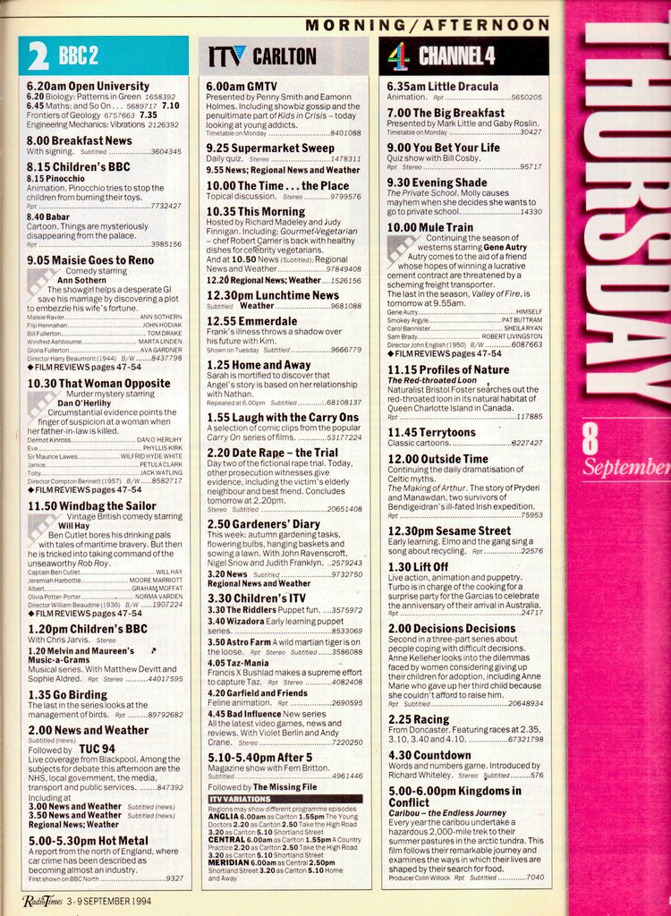 Graeme Wood on Twitter: "RT @woodg31: TV📺8/9/94 ITV 4.45:Bad Influence 5.10:After 5 5.40:News 6. ...