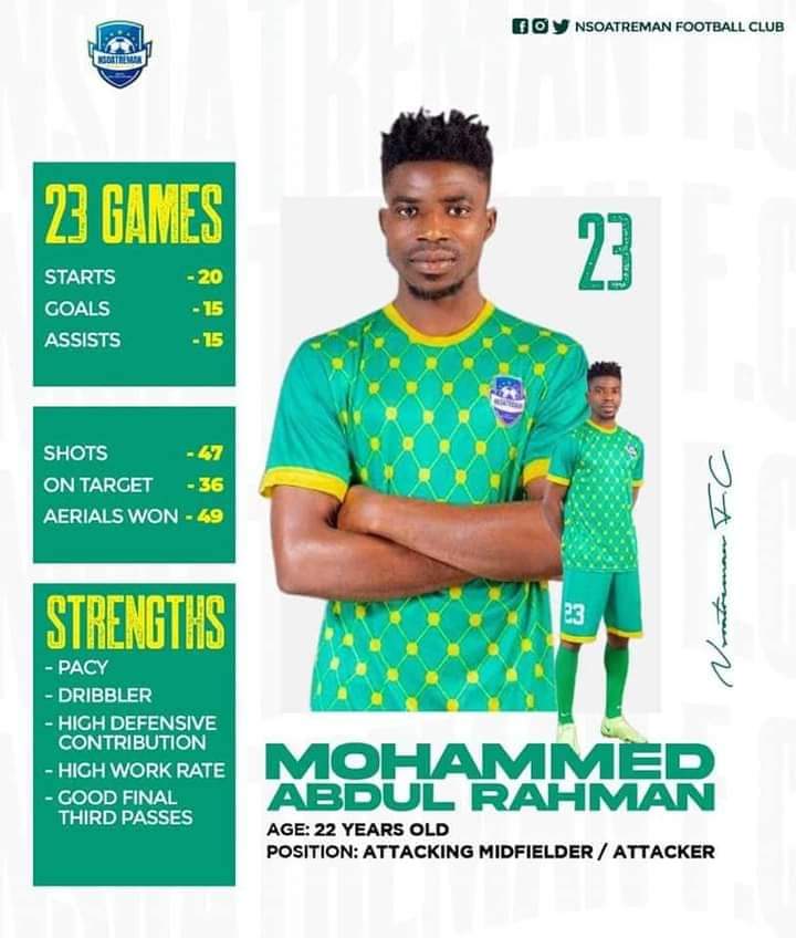 SSTV on Twitter: "MOHAMMED ABDUL RAHAMAN SET OFF TO AUSTRIA FOR TRIAL #Soccer_Scouting_Agency ...