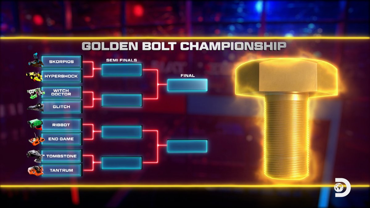Discovery on Twitter: "Who will raise the first-ever Golden Bolt trophy? 🤖 #BattleBots ...