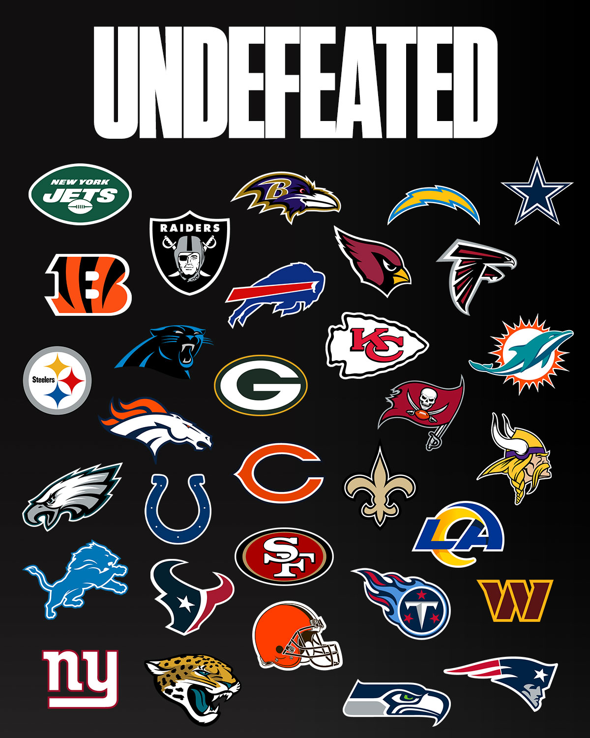 Nfl Team Logos Wallpaper