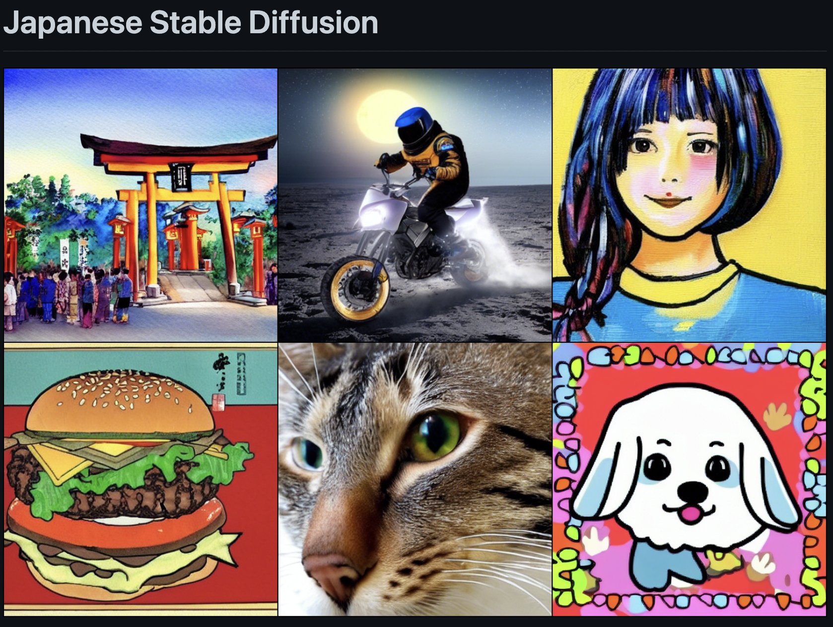 AK on Twitter: "Japanese Stable Diffusion using approximately 100 million images with Japanese ...