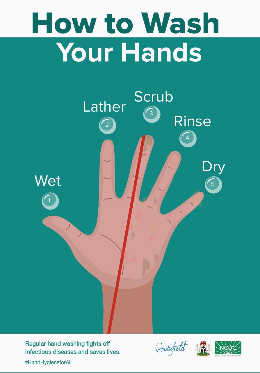 Proper Hand Washing NCDC On X: "#HandWashing Is Important To Stop The