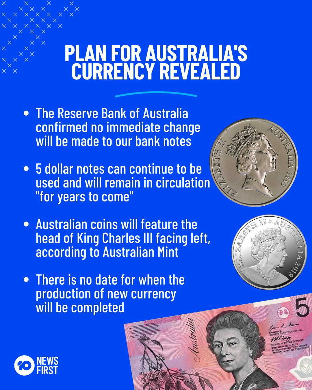 Australian Dollar Notes And Coins