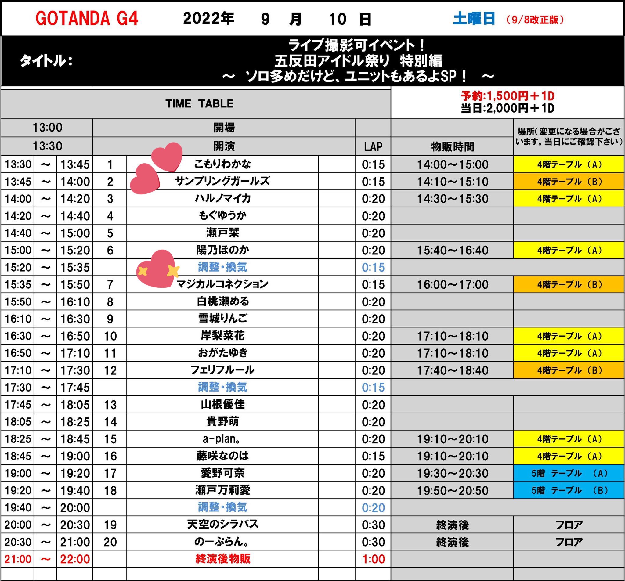朝日奈 由莉 【おゆり】💙9/27(火)GOTANDA G2 on Twitter: "おゆりとライブ、お話楽しんで下さる方いらっしゃいませんかーーーー！！(大声) 💓13:45 ...