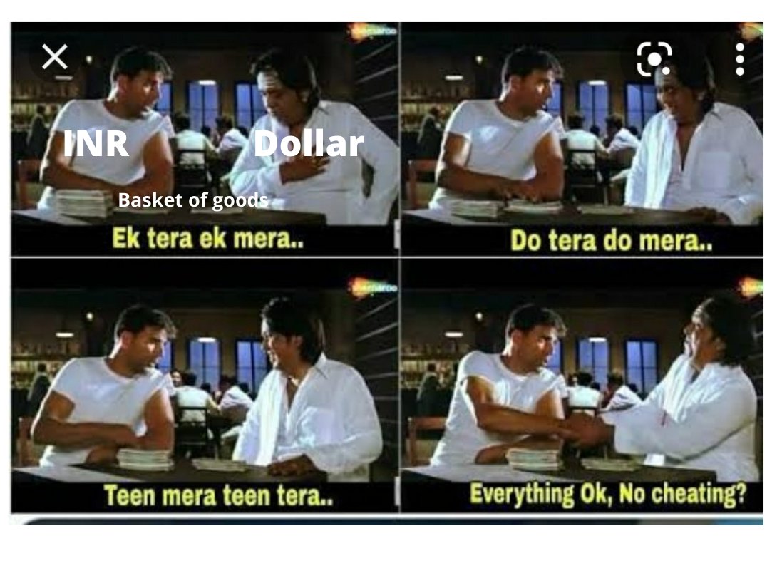 What is Purchasing power parity (PPP)? A thread🧵 - Thread from UPSCprep ...